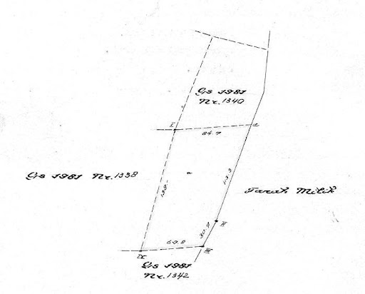 Lahan Pecatu – Bali Wide – The Futue Of Property